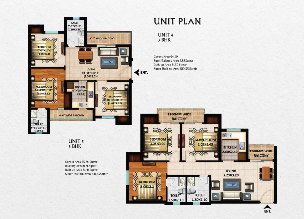 Kutumbh 3BHK Unit | 99Realty
